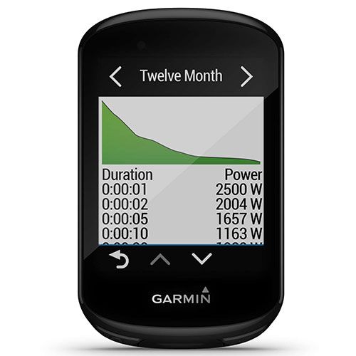 Garmin Edge 830 review (2025) - Waarom NIET/wel kopen?